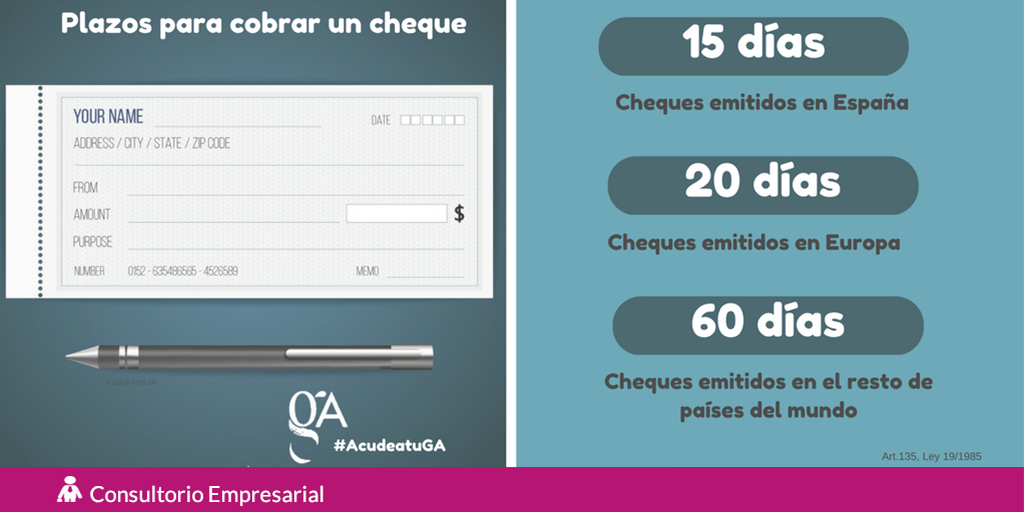 Plazos para cobrar un cheque